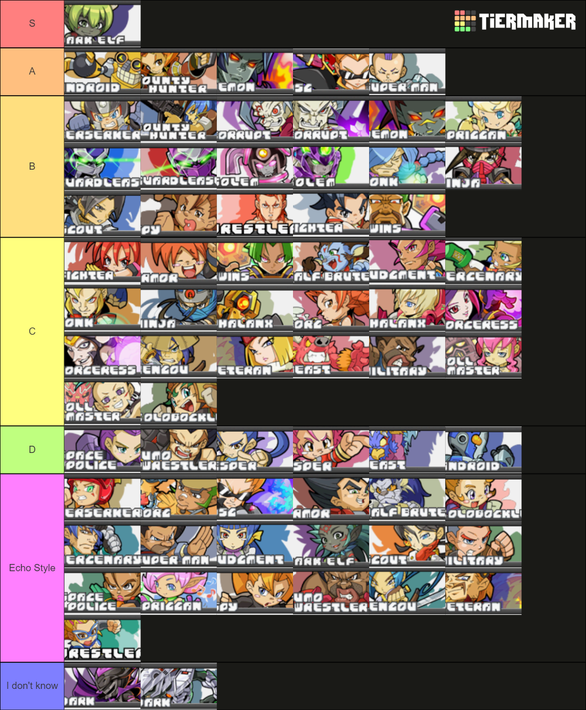 GetAmped 1 - Styles Tier List (Community Rankings) - TierMaker