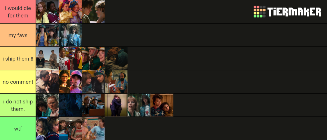 stranger things ship (up to s4 v1) Tier List (Community Rankings ...