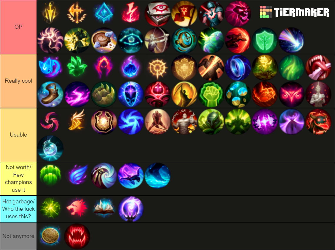 League of Legends Runes Tier List (Community Rankings) - TierMaker