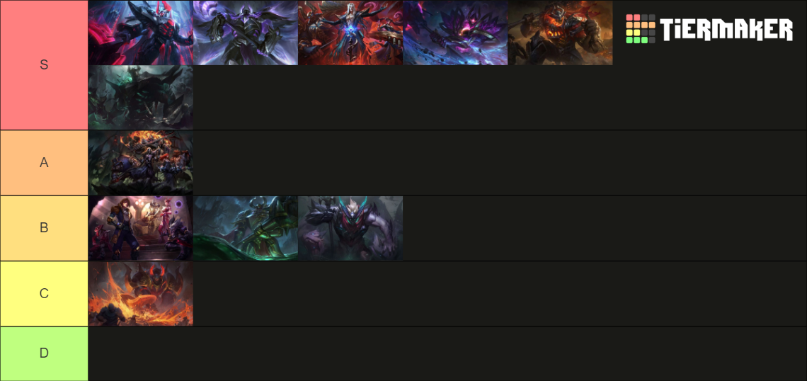 Mordekaiser Skins (2022) Tier List (Community Rankings) - TierMaker