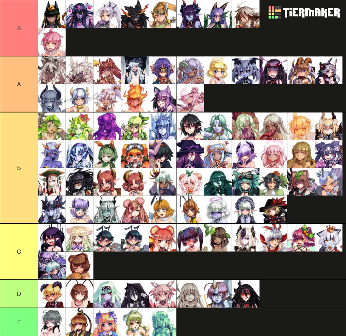Monstergirl Encyclopedia Girls Tier List (Community Rankings) - TierMaker