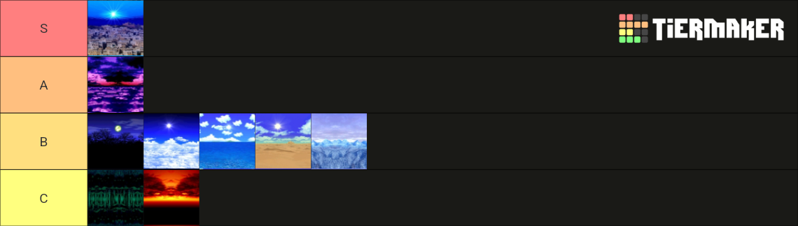 mario 64 skybox tierlist Tier List (Community Rankings) - TierMaker