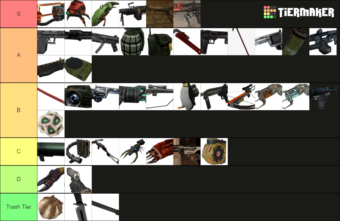 ALL Half-life Weapons Tier List (Community Rankings) - TierMaker
