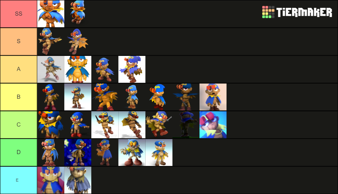 Geno Renders Tier List (Community Rankings) - TierMaker