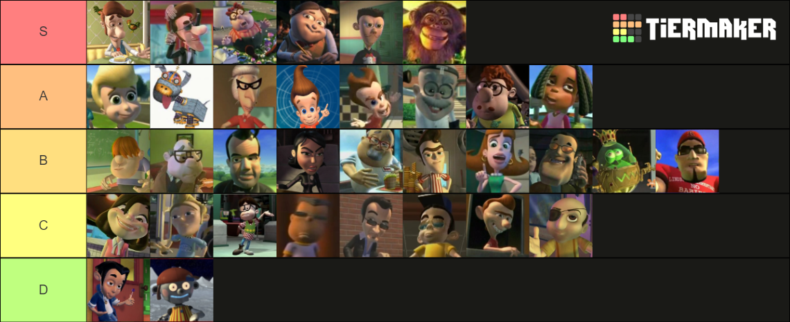 Jimmy Neutron Tier List (Community Rankings) - TierMaker