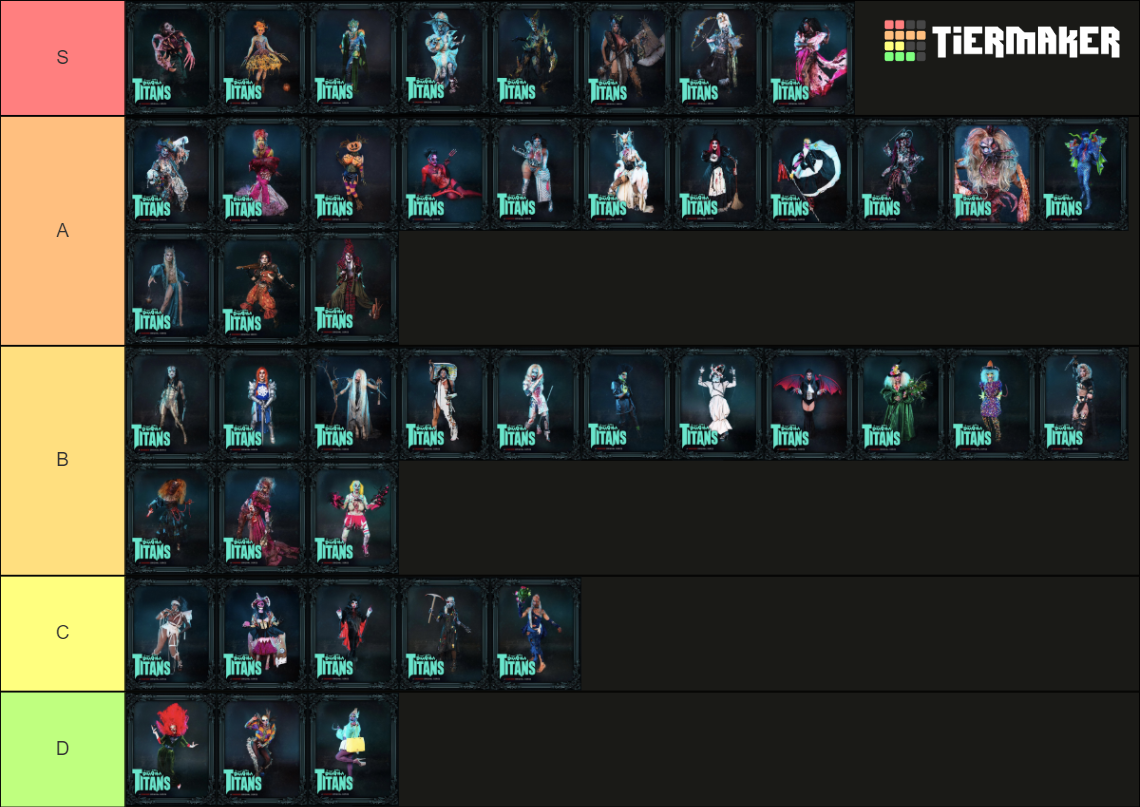 Dragula Titans Looks Tier List (Community Rankings) - TierMaker