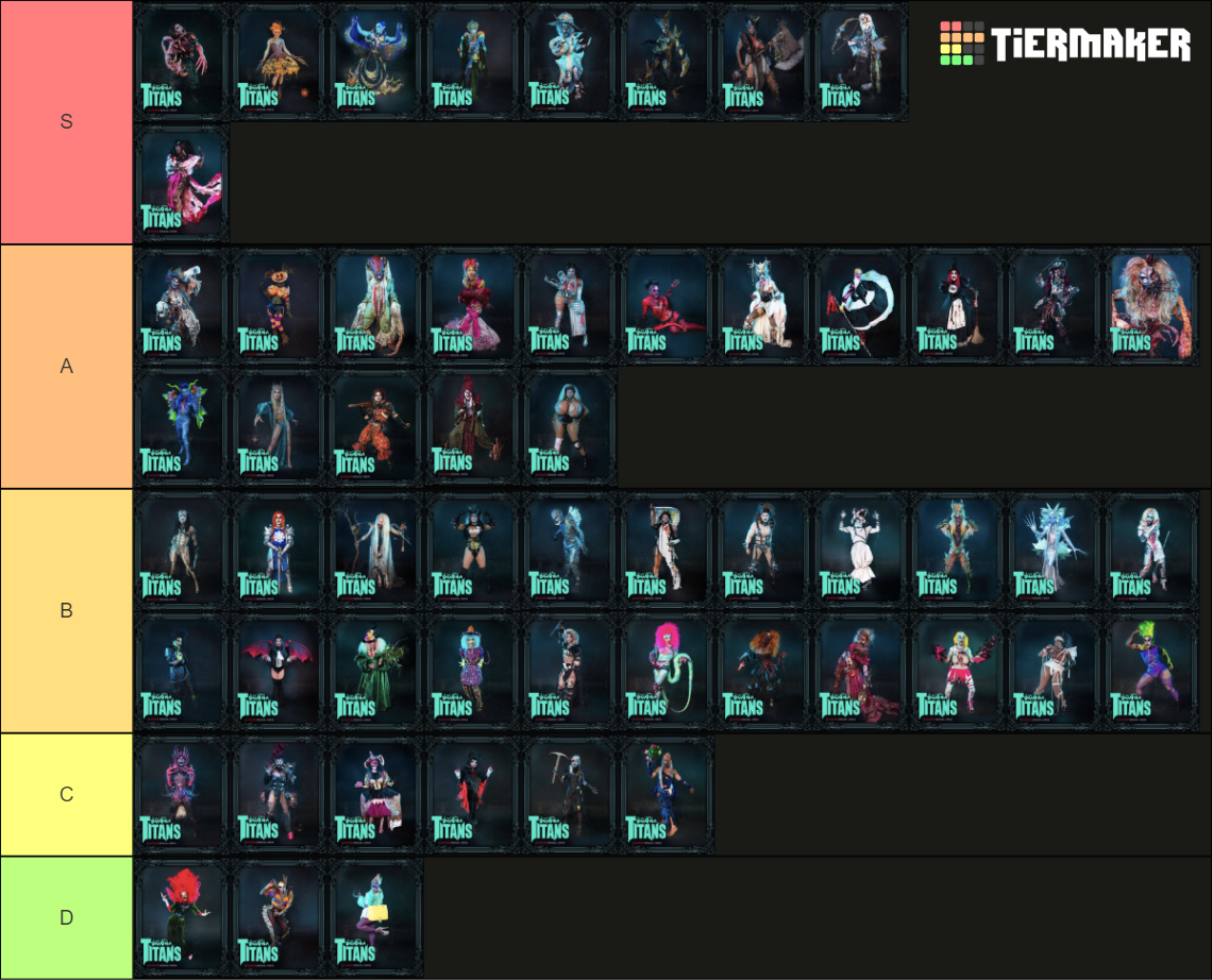Dragula Titans Looks Tier List (Community Rankings) - TierMaker