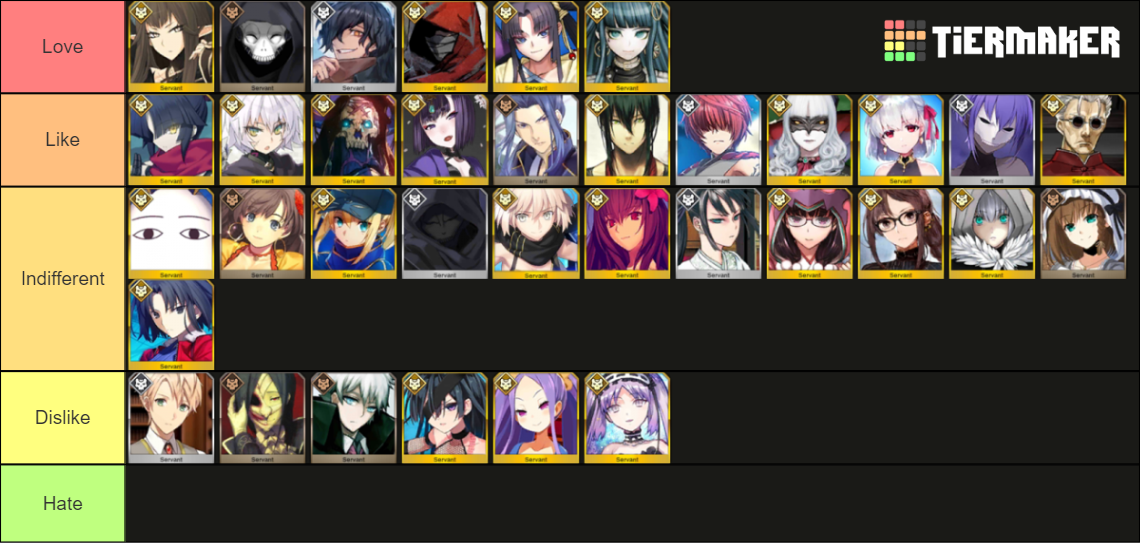 Fate Grand Order Assassins Tier List (Community Rankings) - TierMaker
