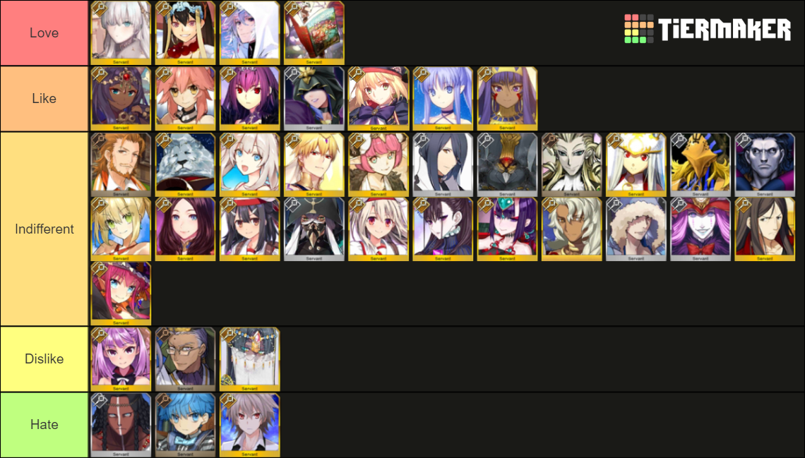 Fate Grand Order Caster Tier List (Community Rankings) - TierMaker