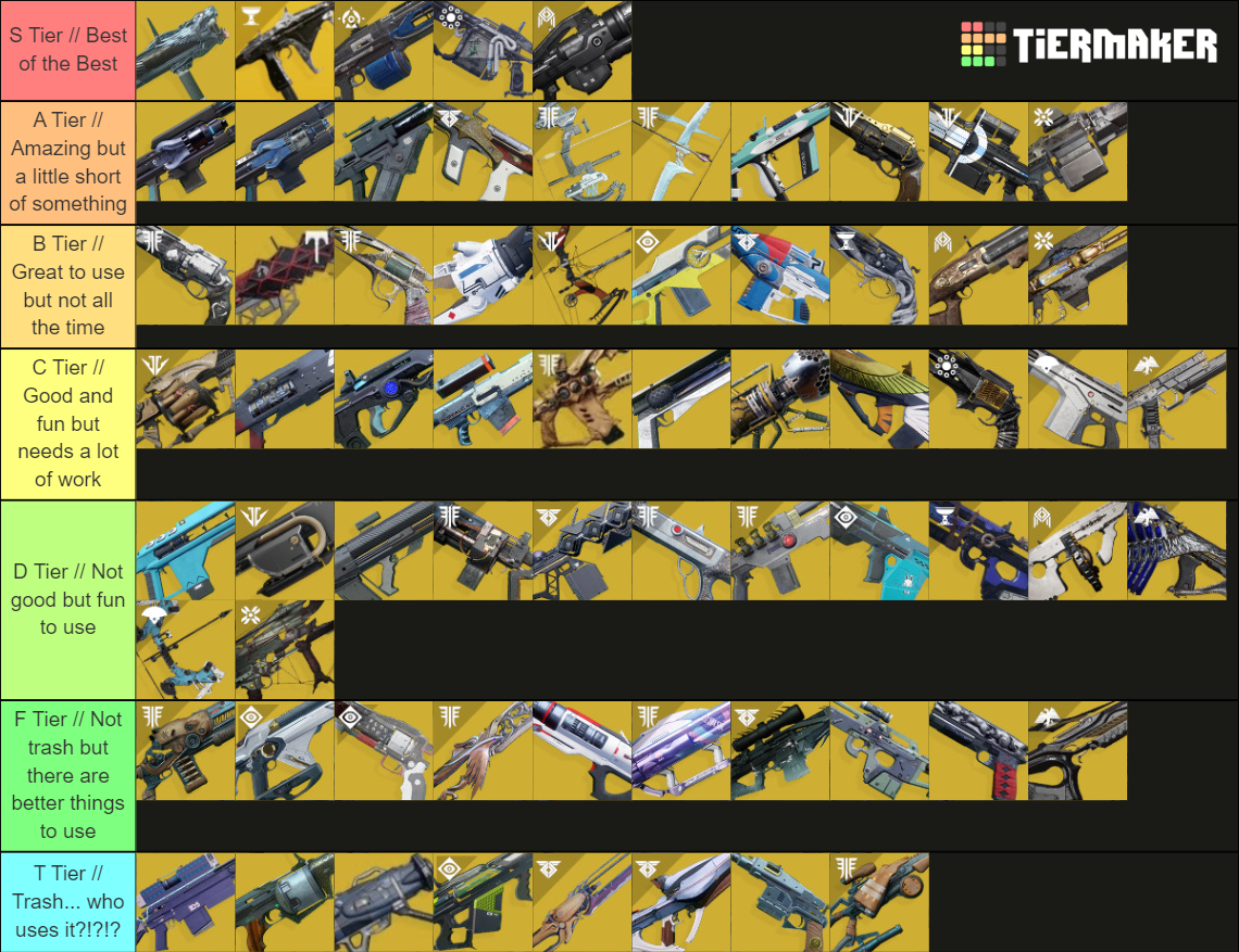 Destiny 2 All Exotic Weapons Tier List (Community Rankings) - TierMaker