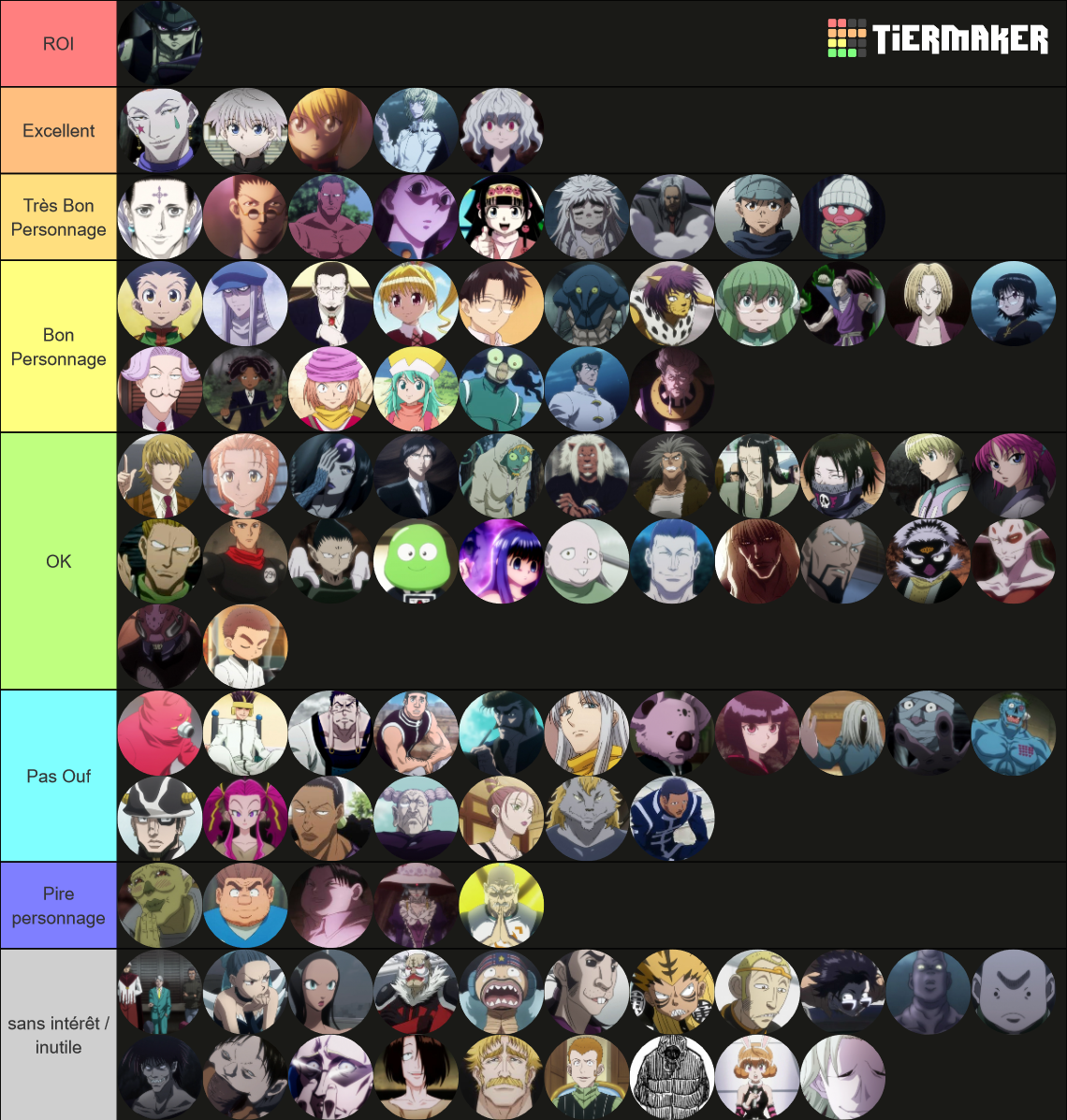 Hunter X Hunter anime characters tier-list (100) Tier List (Community ...