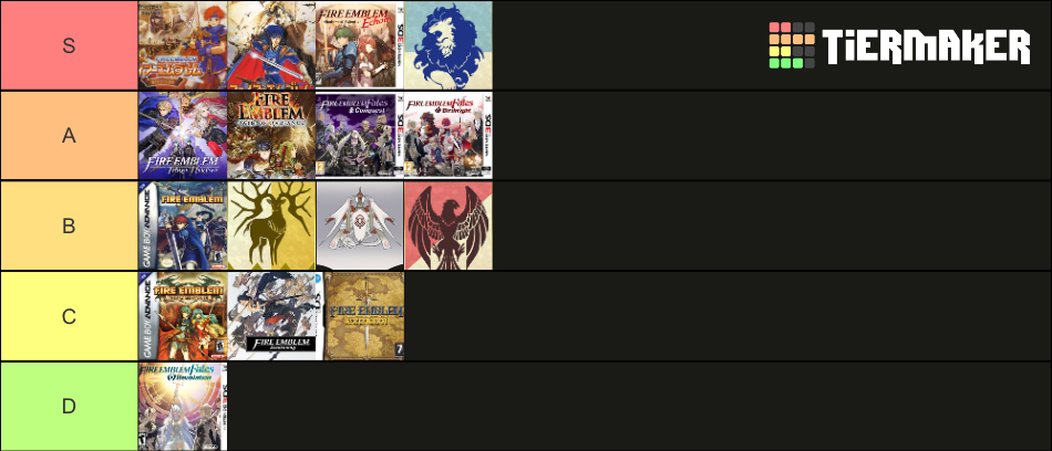 Fire Emblem Game Tier List (Community Rankings) - TierMaker