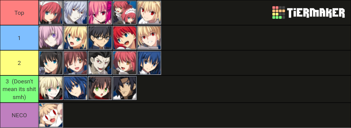 Melty Blood Type Lumina/MBTL Characters ver1.34 Tier List (Community ...