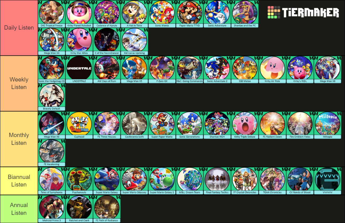 100 Videogame OSTs Tier List (Community Rankings) - TierMaker