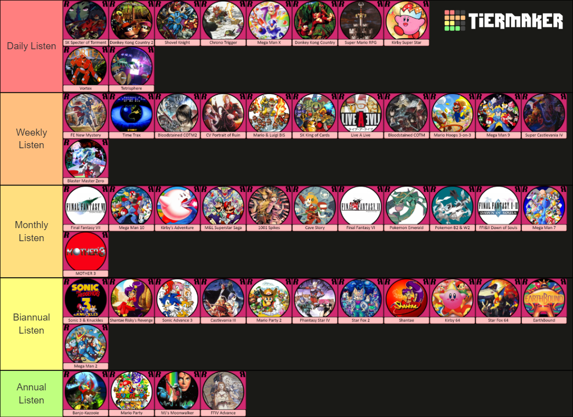100 Videogame OSTs Tier List (Community Rankings) - TierMaker