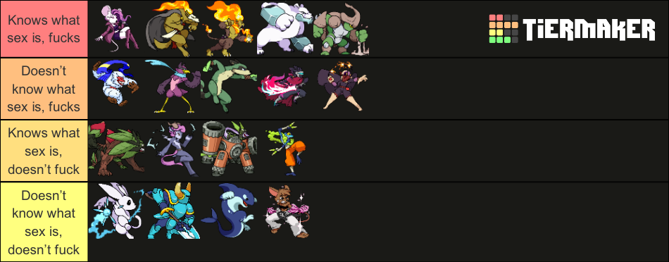 Rivals of Aether 2022 (workshop update) Tier List (Community Rankings ...