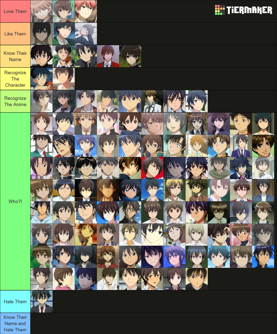 Male Anime Protagonists Tier List (Community Rankings) - TierMaker