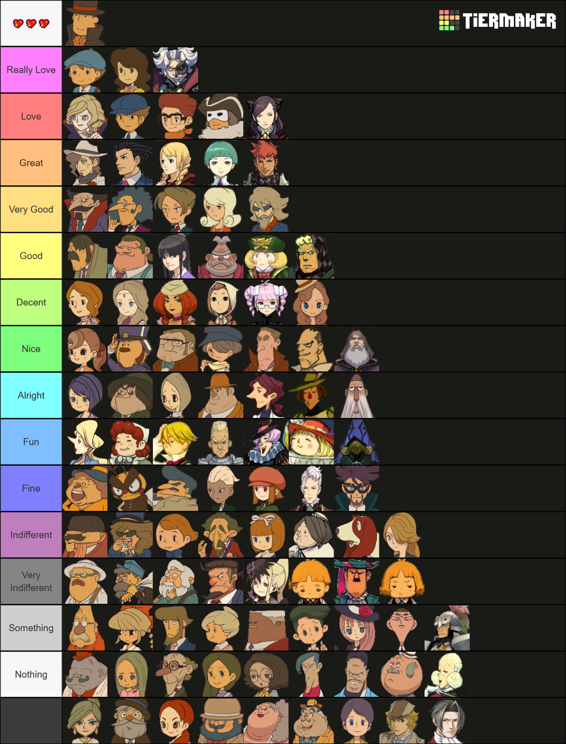 Professor Layton - All Characters Tier List (Community Rankings ...