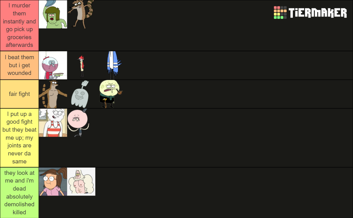 regular show characters fight Tier List (Community Rankings) - TierMaker