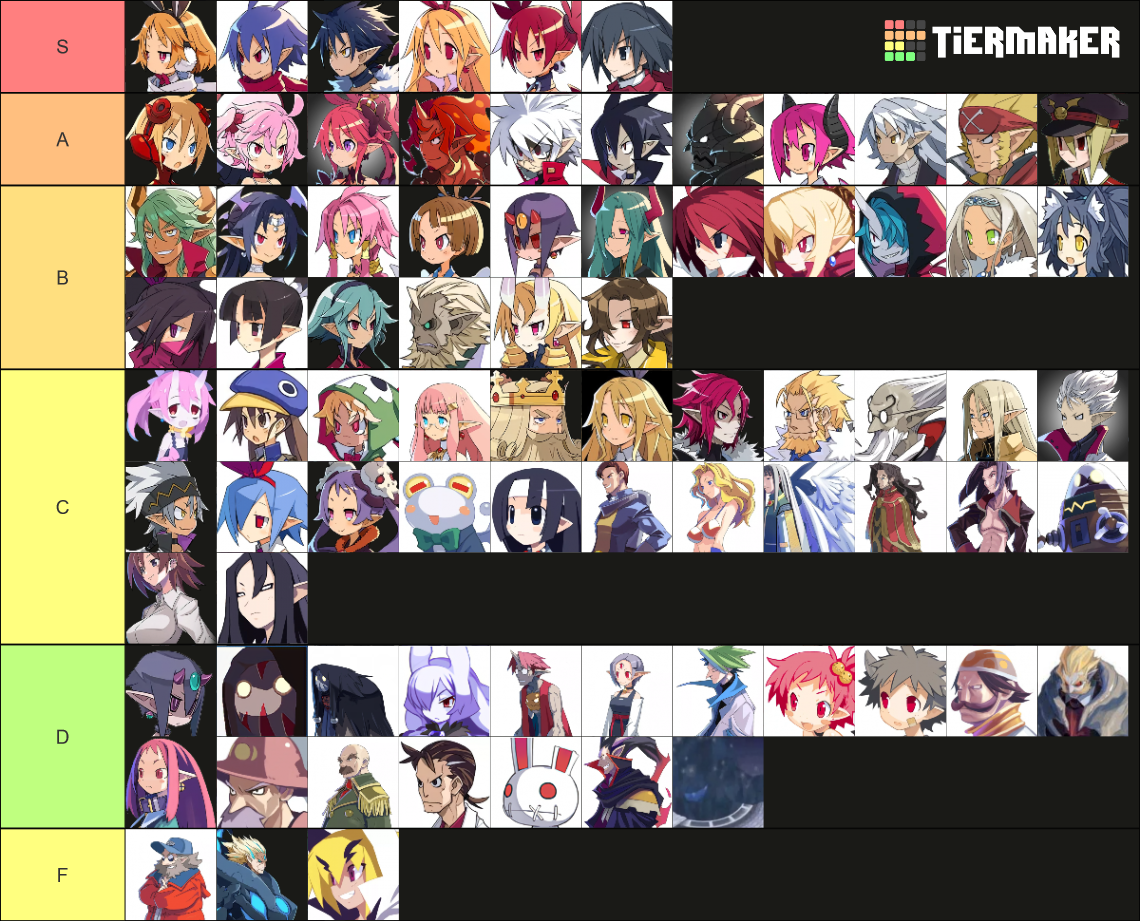 Unique Disgaea Character Tierlist Tier List (Community Rankings) - TierMaker