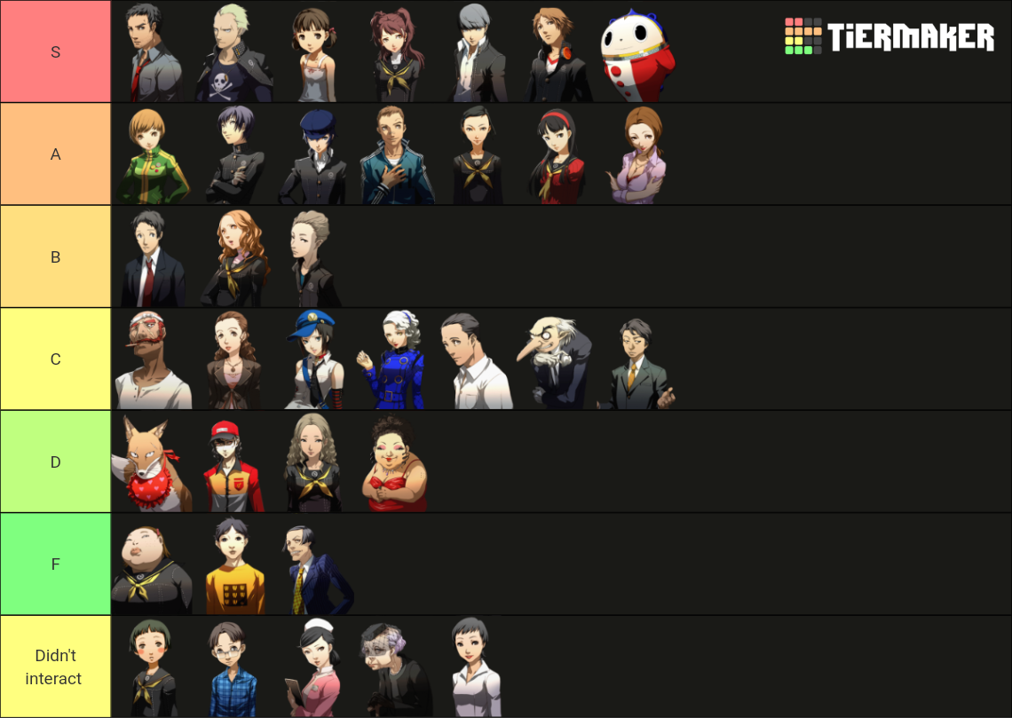 Persona 4 Golden Characters Tier List (Community Rankings) - TierMaker