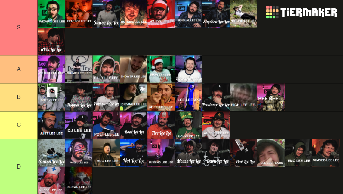 Lee Lee Tierlist (2022 Updated) Tier List (Community Rankings) - TierMaker