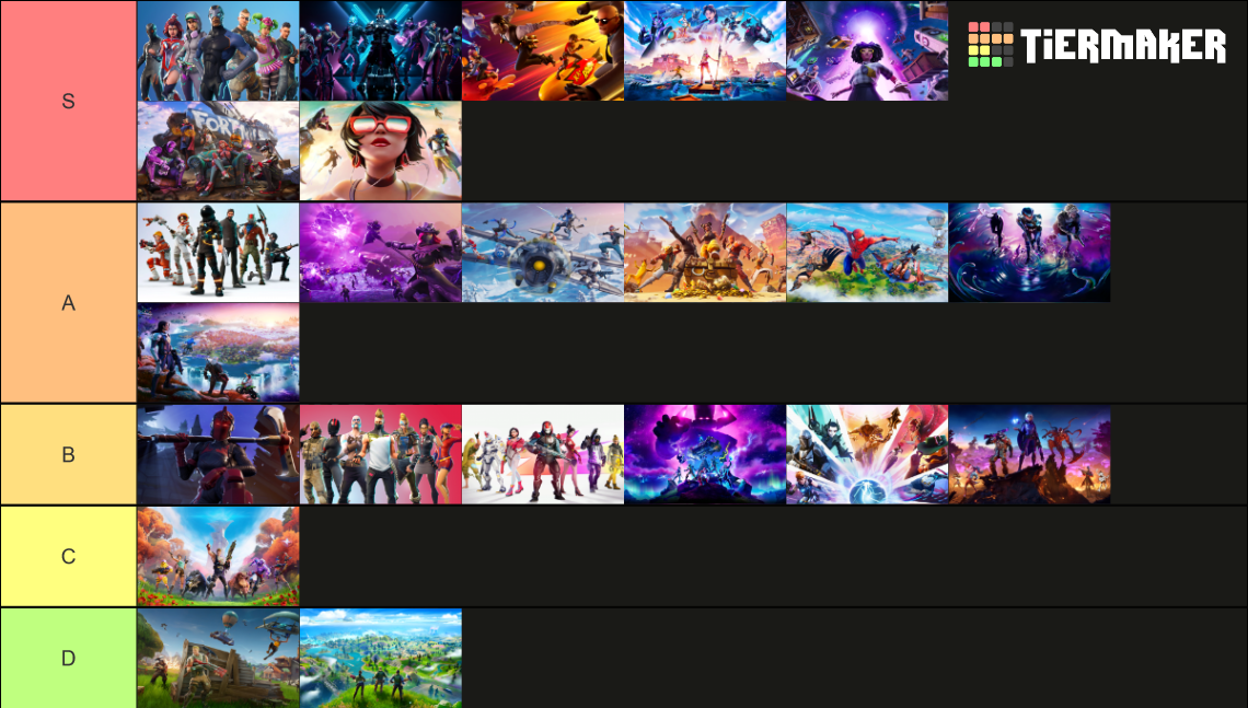 Fortnite Seasons (Ch1S1-Ch4S2) Tier List (Community Rankings) - TierMaker
