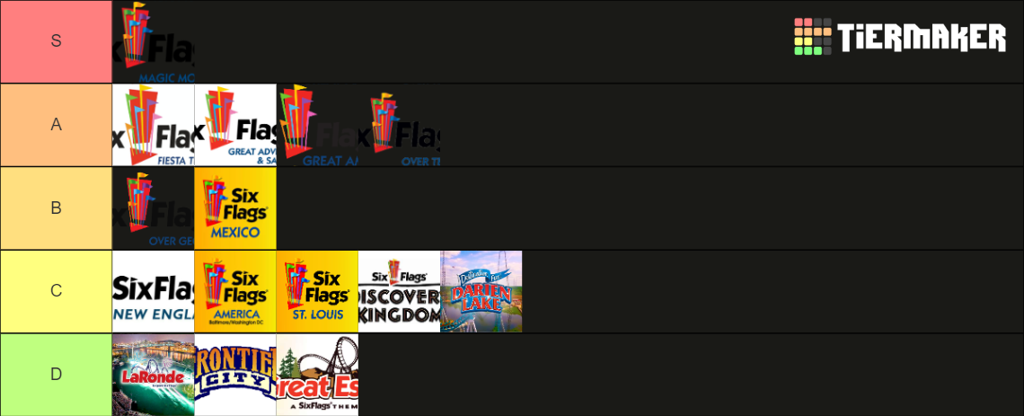 Six Flags Parks FIXED Tier List (Community Rankings) - TierMaker