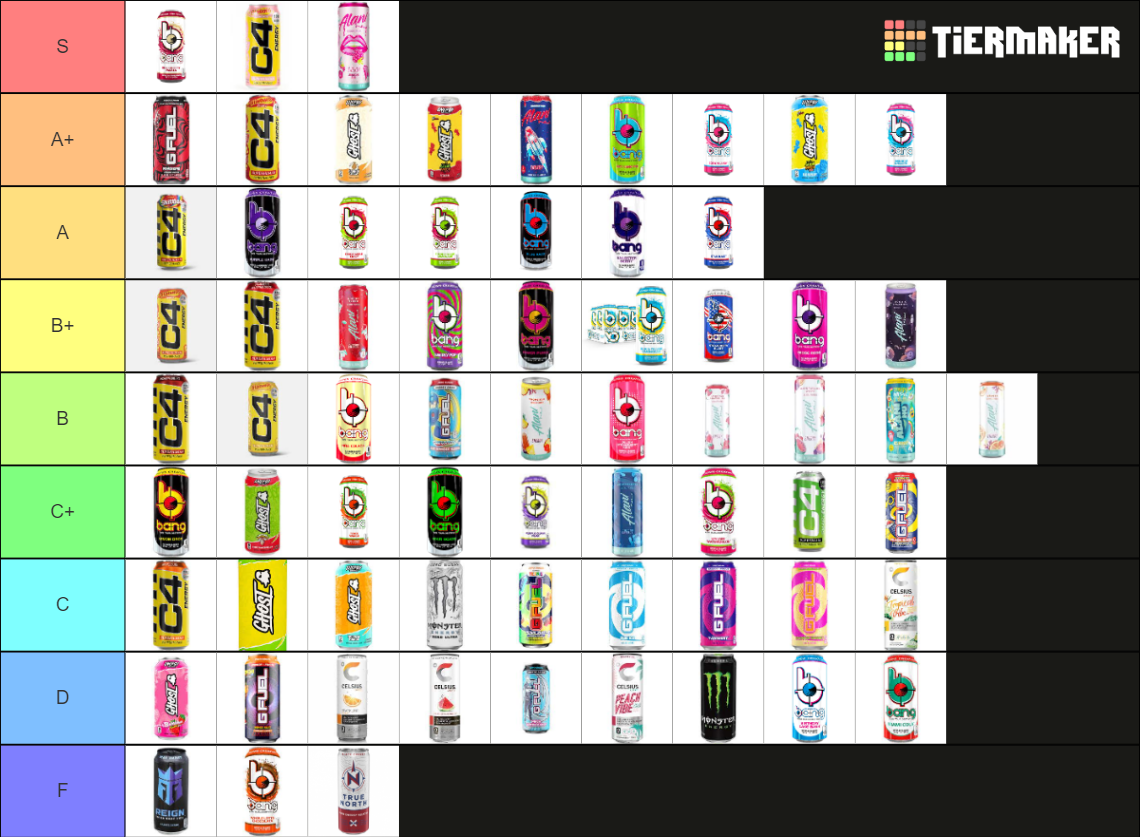 Energy Drink Tier List (Community Rankings) - TierMaker