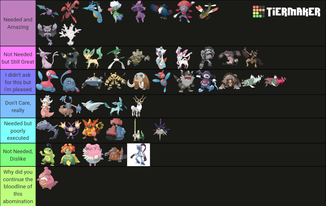 All Cross-Generational Pokemon Evolutions Tier List (Community Rankings ...