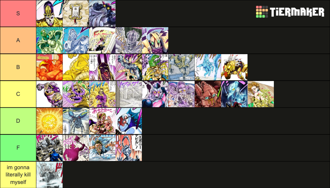 Jojo's Bizarre Adventures Part 3 Stands Tier List (Community Rankings ...