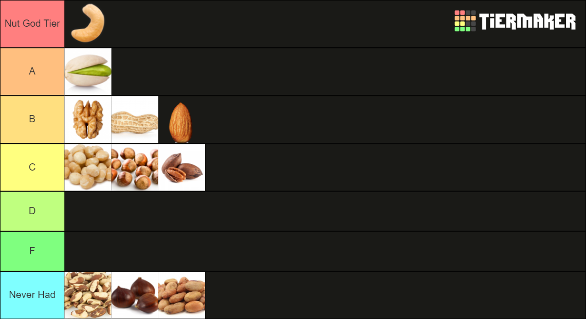 Nut : ALL NUTS Tier List (Community Rankings) - TierMaker