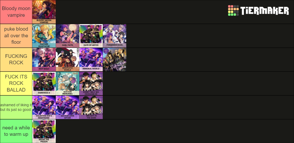 UNDEAD songs Tier List (Community Rankings) - TierMaker