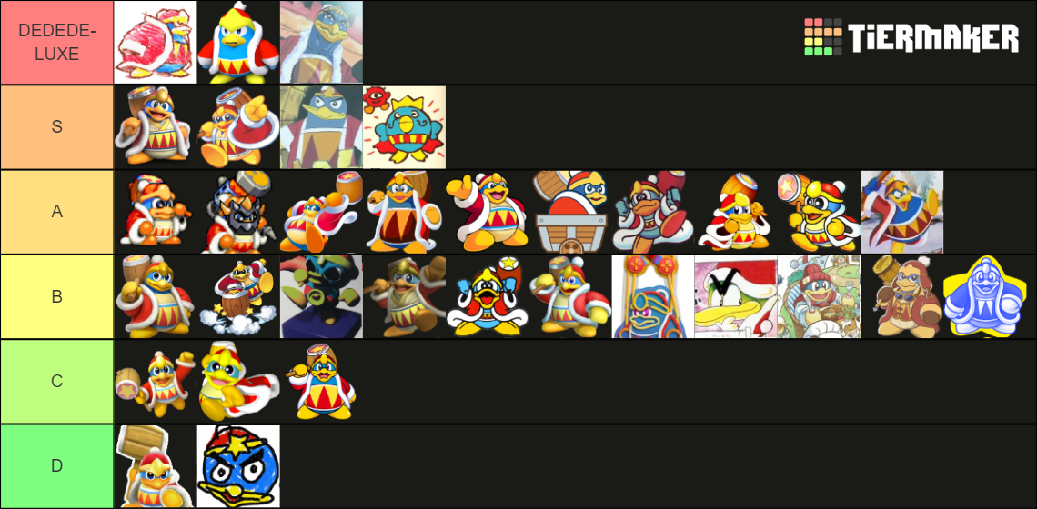 King Dedede Designs 2022 Tier List (Community Rankings) - TierMaker