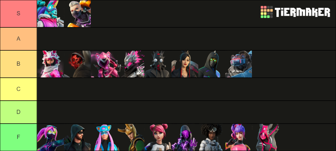 Fortnite Crew Skins (as of June 2022) Tier List (Community Rankings ...