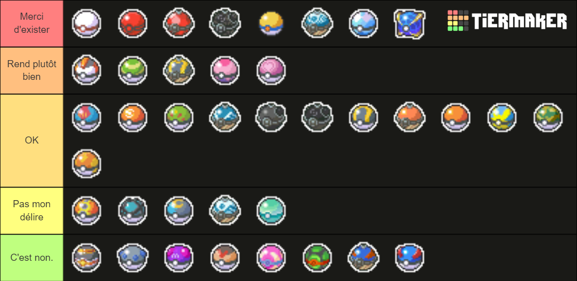 Mainline Pokeballs (Gen 1 to LPA) Tier List (Community Rankings ...