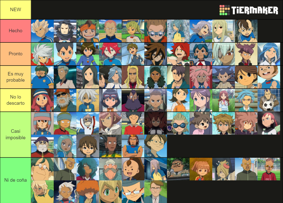 Inazuma Eleven Original Series Characters Tier List (Community Rankings ...