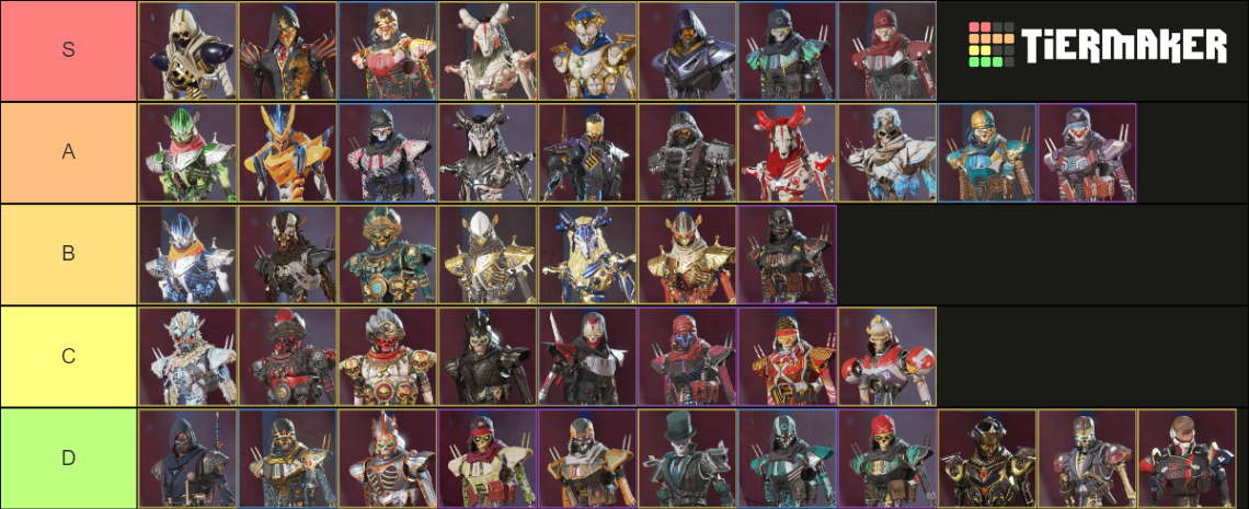 Rev (Apex Legends) Skins Tier List (Community Rankings) - TierMaker