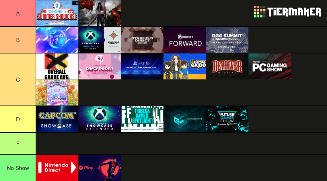 Summer Game Fest (E3 Season) 2023 Letter Grade Ranking Tier List ...