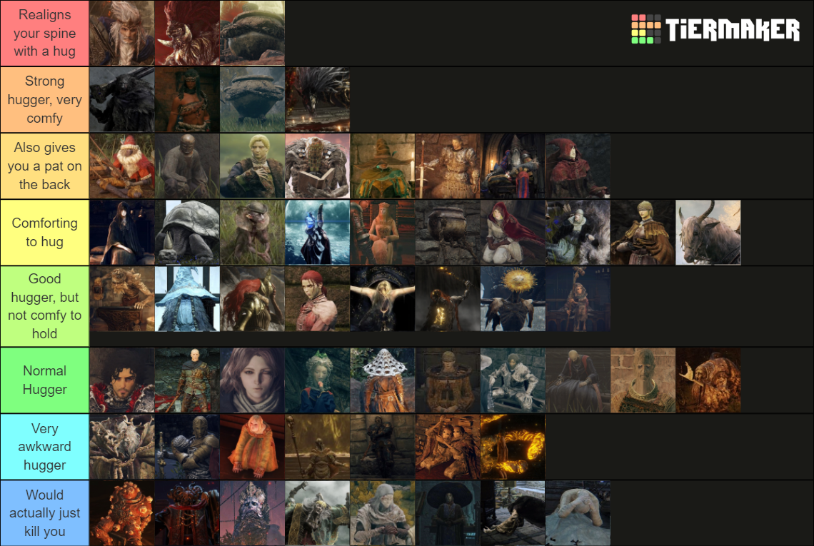 Elden Ring Characters Tier List (Community Rankings) - TierMaker