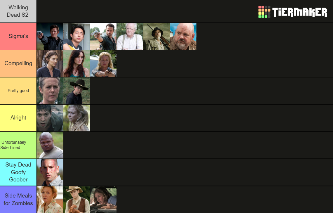 The Walking Dead S2 Tier List (Community Rankings) - TierMaker