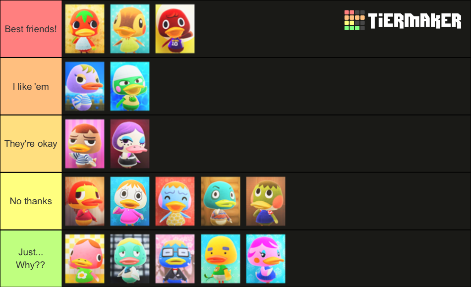 Animal Crossing NH - Ducks Tier List (Community Rankings) - TierMaker