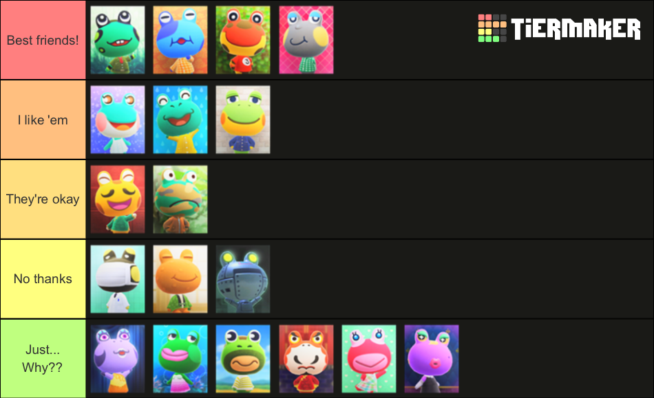 Animal Crossing NH - Frogs Tier List (Community Rankings) - TierMaker