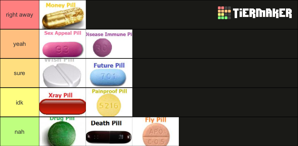 Super Power Pills Tier List (Community Rankings) - TierMaker