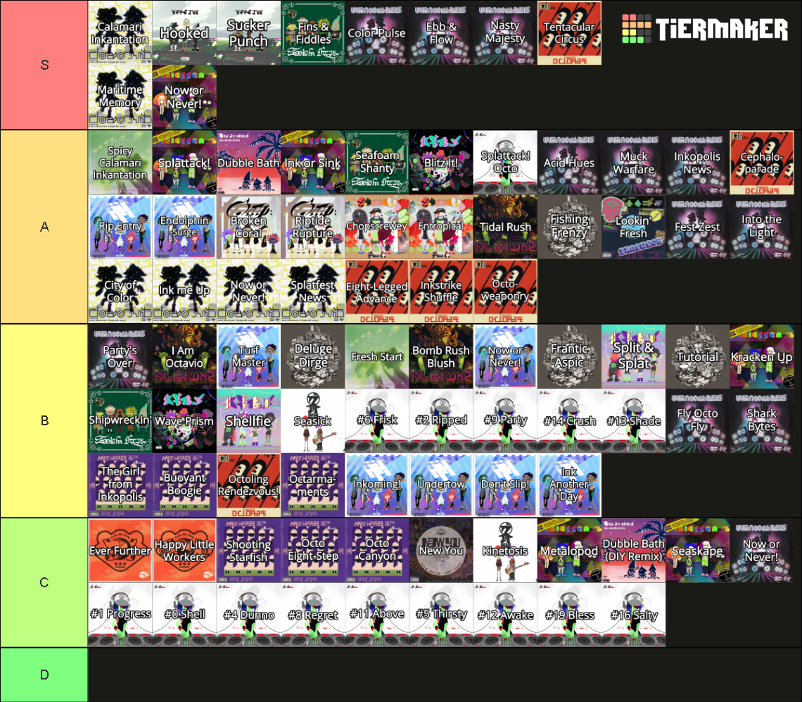 Splatoon Music Tier List Community Rankings TierMaker splatoon-music-tier-list-community-rankings-tiermaker