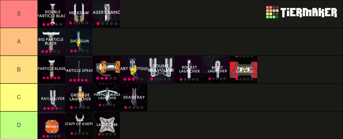 Spider Heck Weapons tierlist Tier List (Community Rankings) - TierMaker