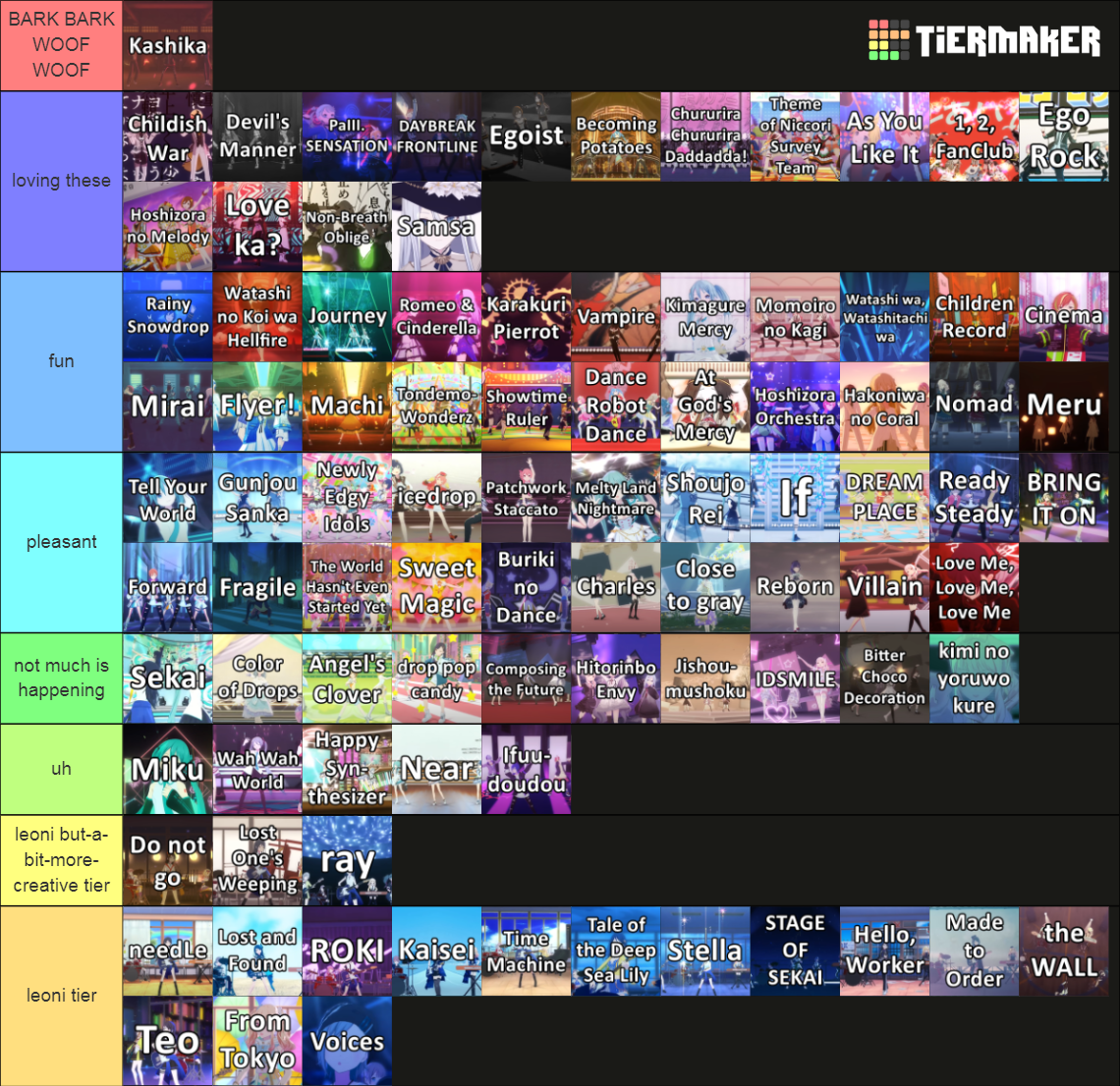 Project Sekai 3DMVs (updated 22/06) Tier List (Community Rankings ...
