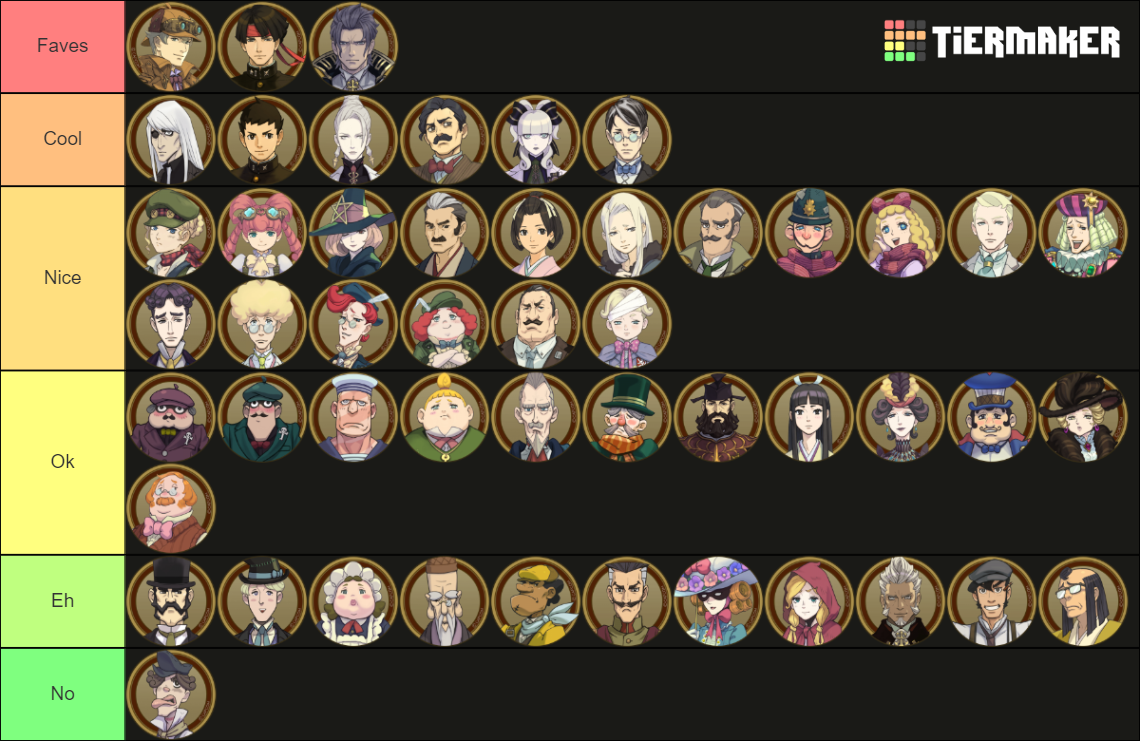 The Great Ace Attorney Characters Tier List (Community Rankings ...