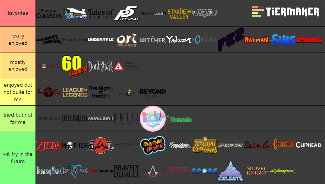 Video Game Franchises (330+) Tier List (Community Rankings) - TierMaker