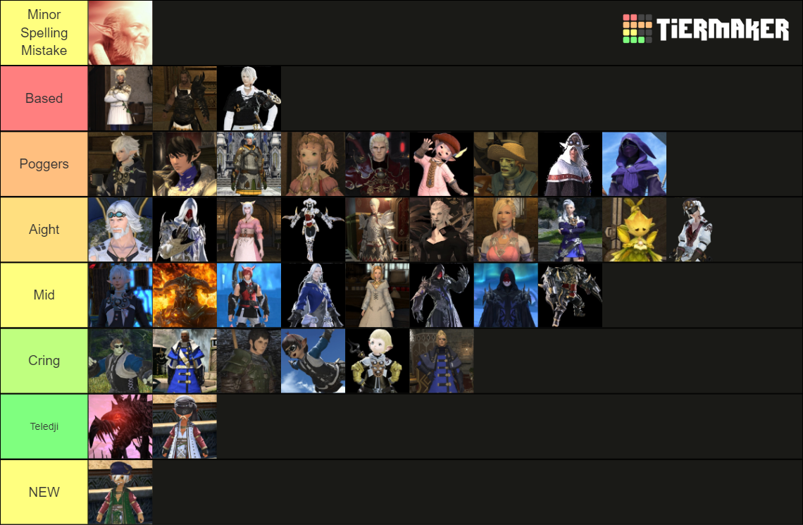 FFXIV: A Realm Reborn Main Characters Tier List (Community Rankings ...